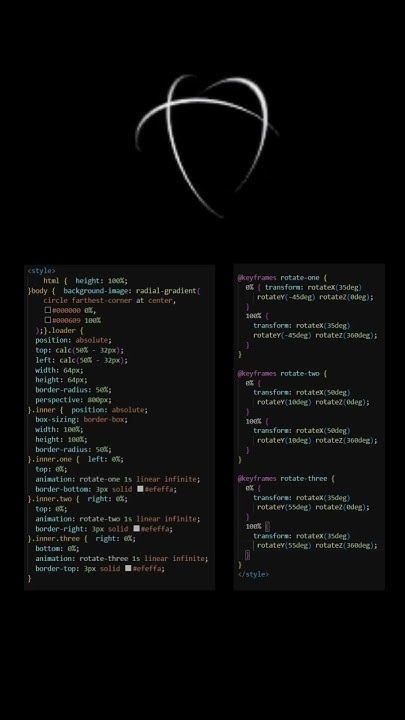 Html Tutorial For Beginners Programming Javascript Htmlcssjs Python