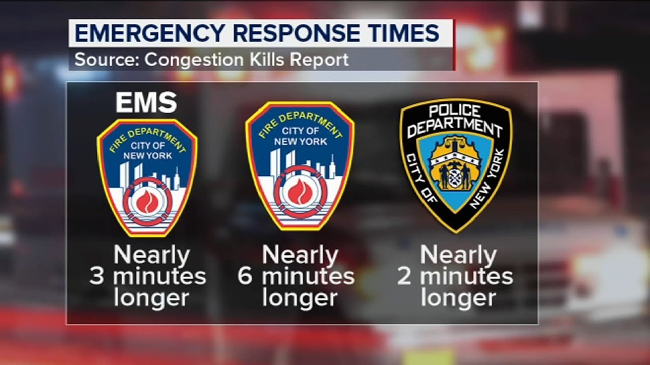New York City emergency response teams set record-slow response times ...
