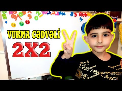VURMA CƏDVƏLİ 2-yə VURMA (YAZILI) - Riyaziyyat Fənni - Vurma Cedveli