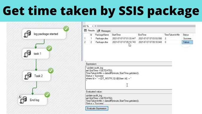 Overview Of Ssis Package Logging