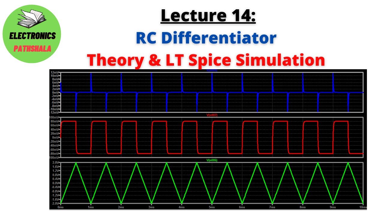 Lec 14: RC Differentiator Circuit: Theory and LT Spice Simulation ...