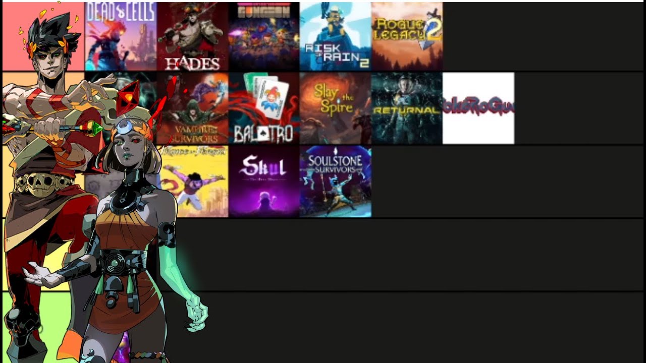 The Roguelike Tier List - YouTube