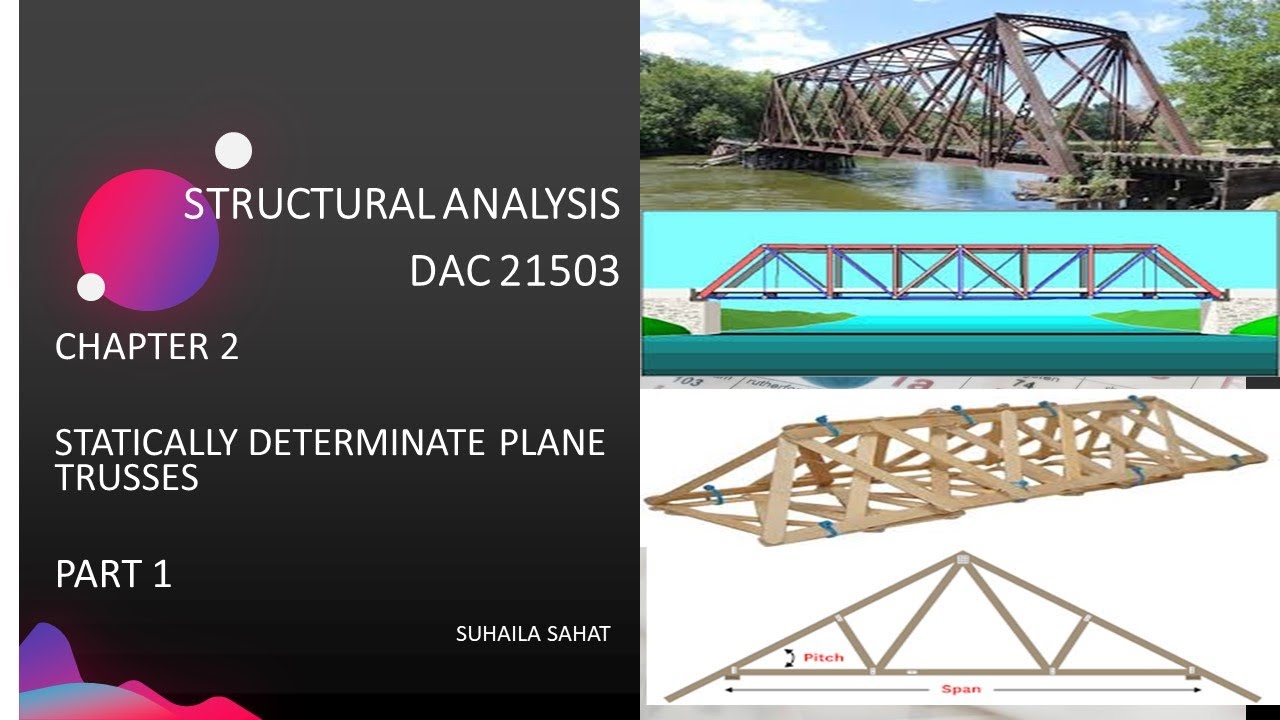 Chapter 2-Statically Determinate Plane Truss -Part 1 - YouTube