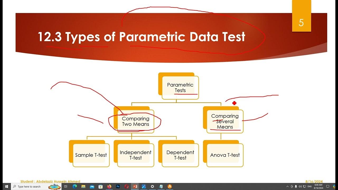 Video 98 Parametric Data Tests and Types of Parametric Data Tests - YouTube