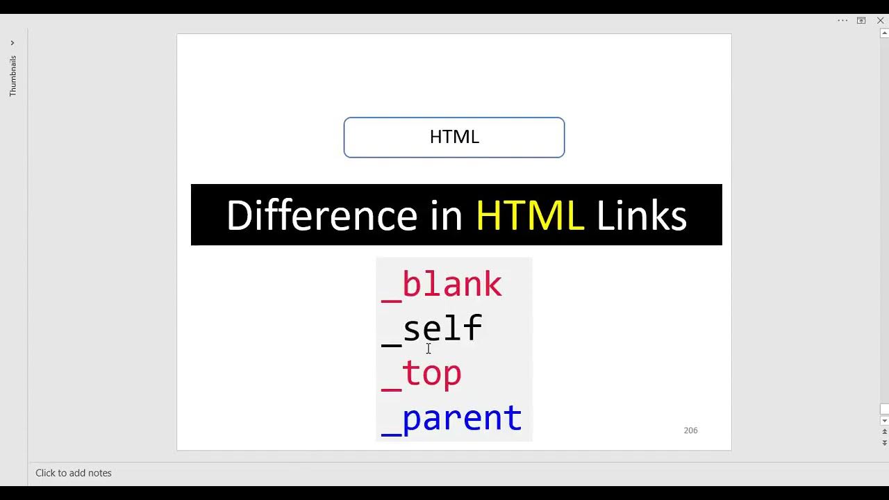 #12 👌HTML Links blank self top parent Where to Open the Page or Link Best Examples - YouTube