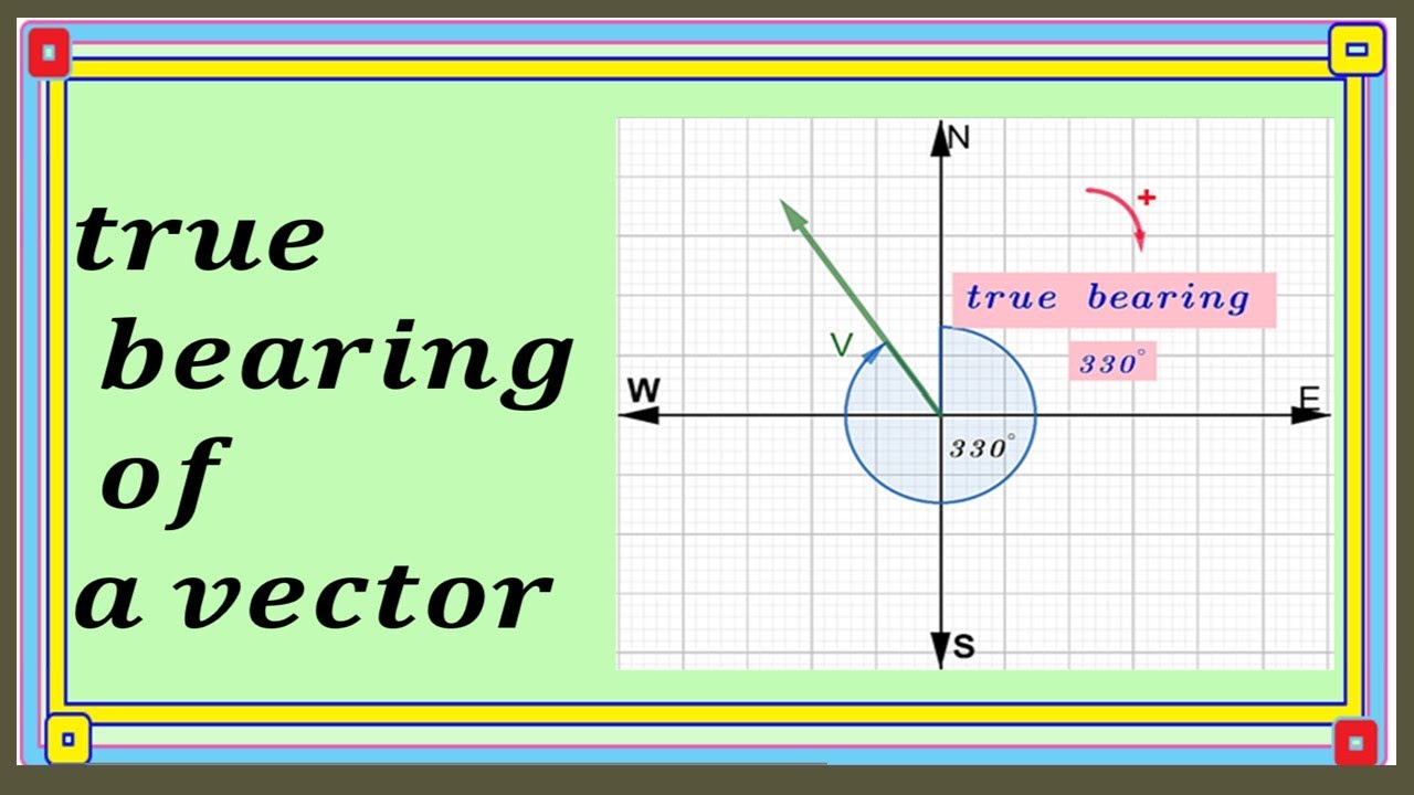 True bearing of a vector - YouTube