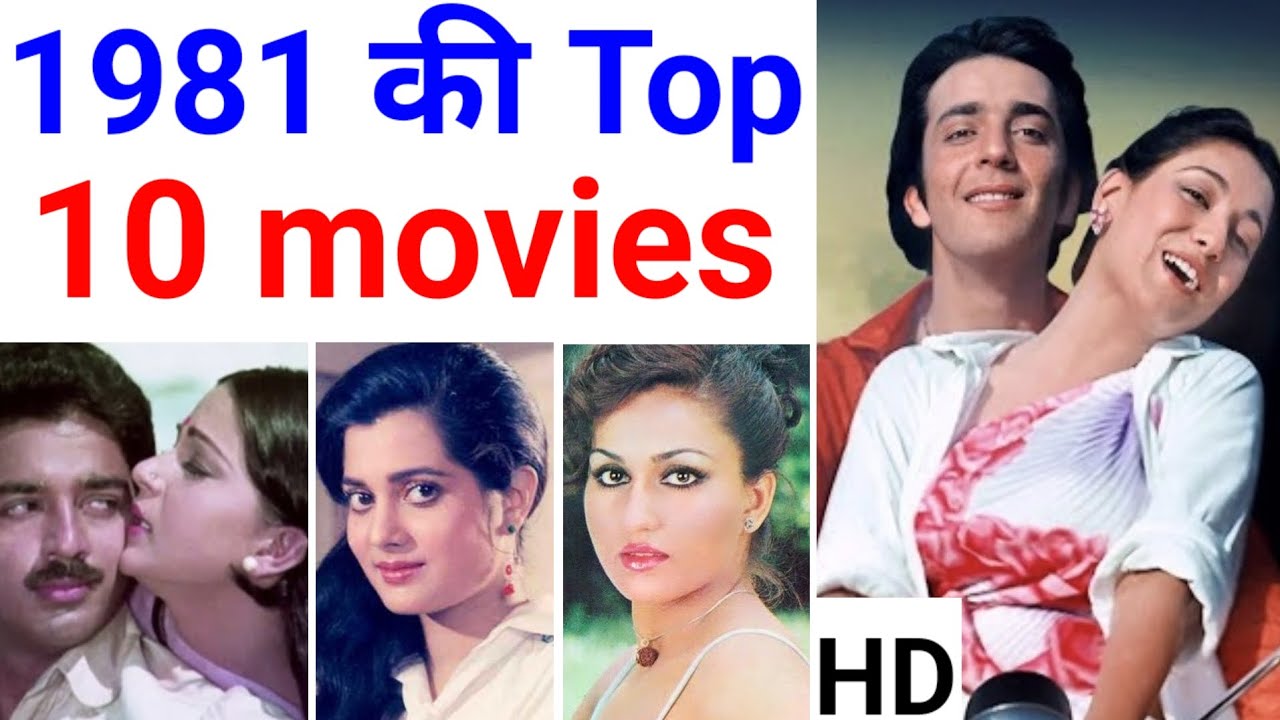 top 10 movies 1981 | highest grossing movies of 1981 | top 10 movies of ...