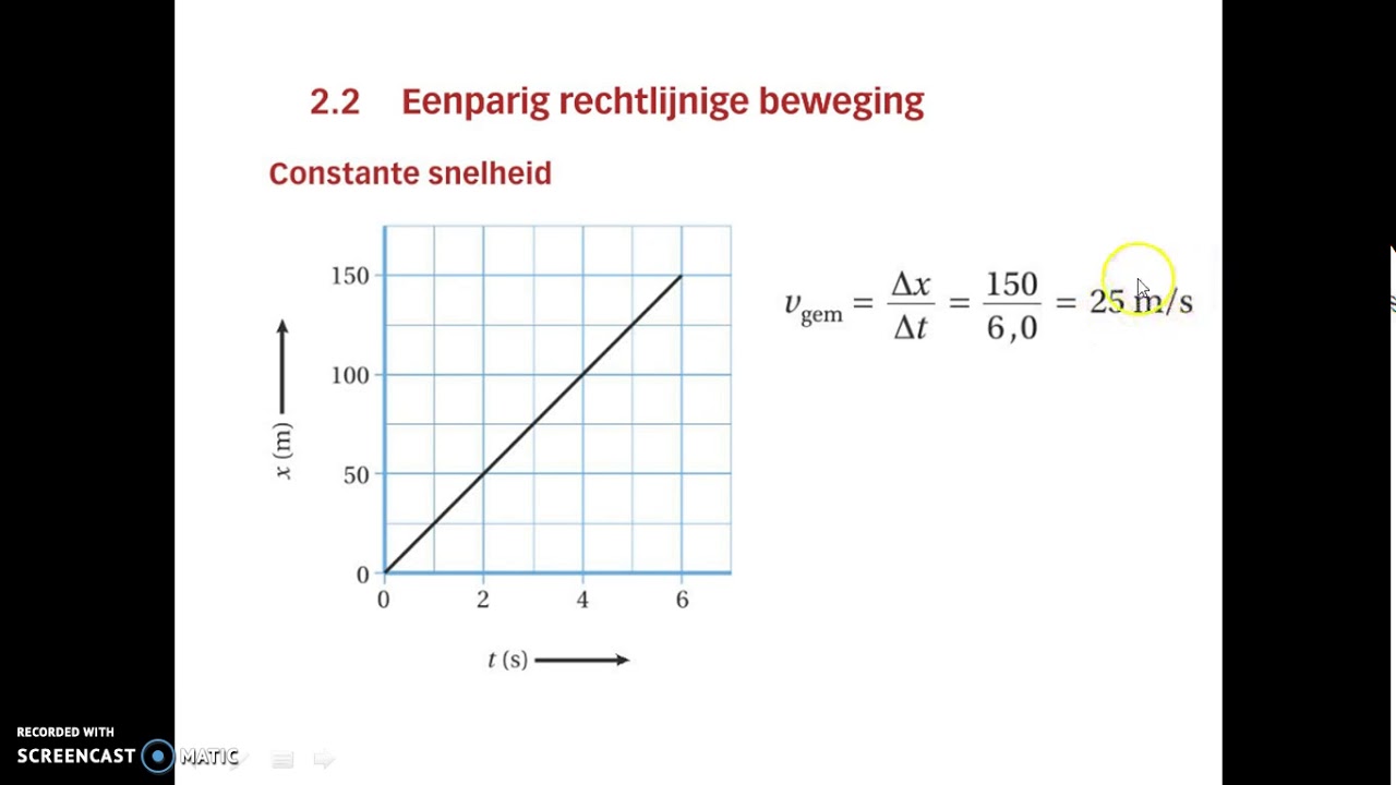 2 2 Eenparige recht‫lijninge beweging - YouTube