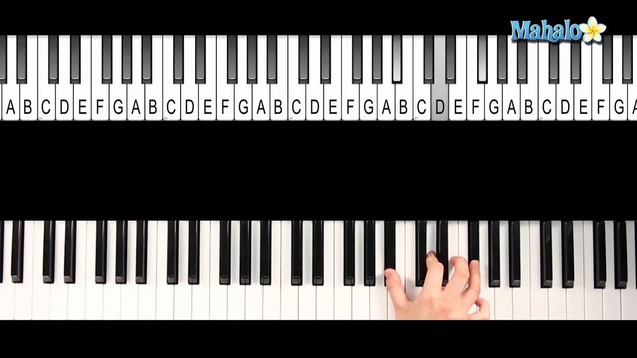How to Play a D Augmented 2nd Inversion Chord on Piano - YouTube