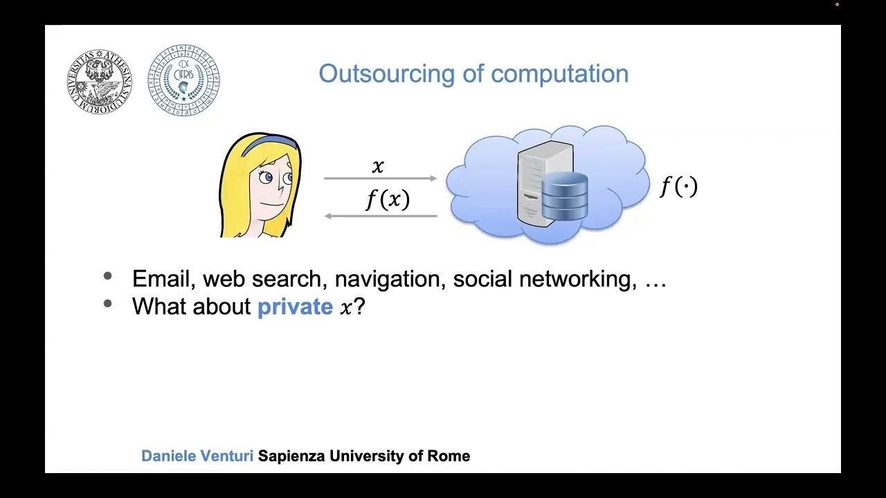 DeCifrisTrends Lecture 5: "Fully Homomorphic Encryption" - Daniele Venturi - YouTube