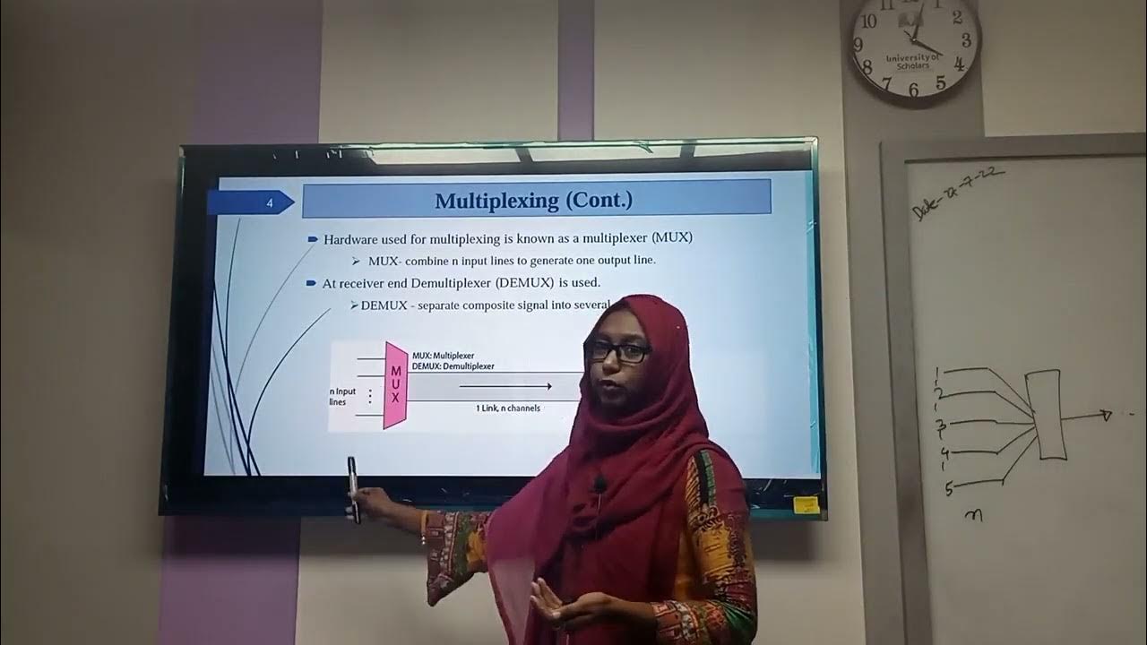 Communication Engineering | Lecture-10 | EEE | Sadia Sultana | University of Scholars - YouTube