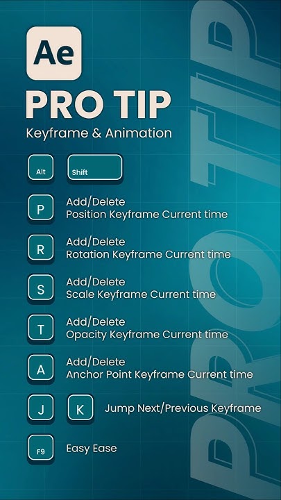 Master Keyframe Animation in After Effects! #aftereffects #aetips #aetutorial #aeshortcuts - YouTube