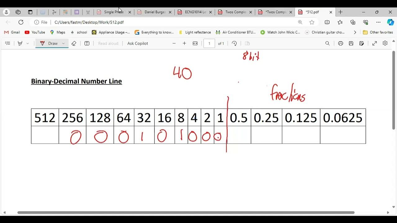 Number Systems Part 3 - YouTube