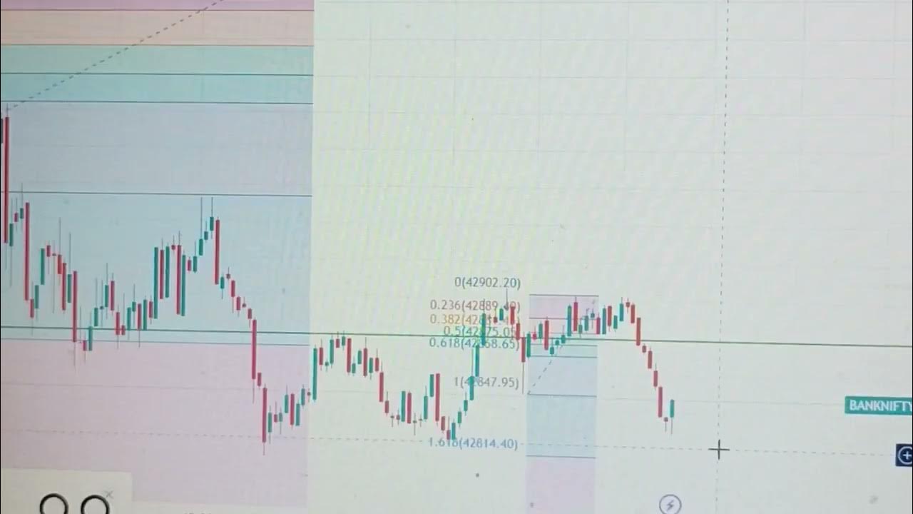 Mastering Bank Nifty Live Trading: Sniper Entry Technique for Pinpoint Reversal Points". - YouTube