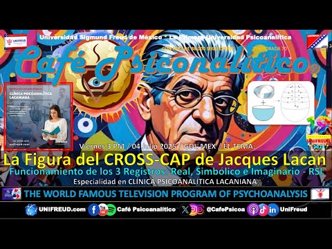 Figura del CROSS CAP de Jacques Lacan - Los 3 Registos RSI: Real ...