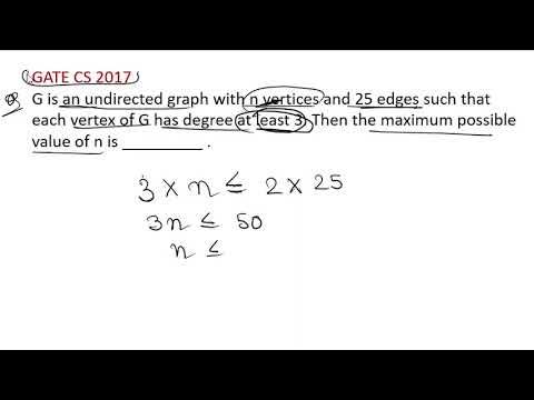 Algorithm PYQ GATE CS 2017 - YouTube