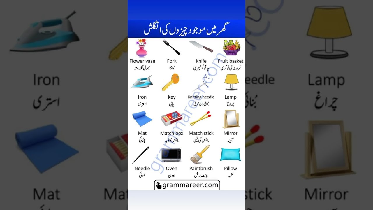 House Related Vocabulary Words With Urdu Meanings Home Things Name House Related Vocabulary Words With Urdu Meanings Home Things Name