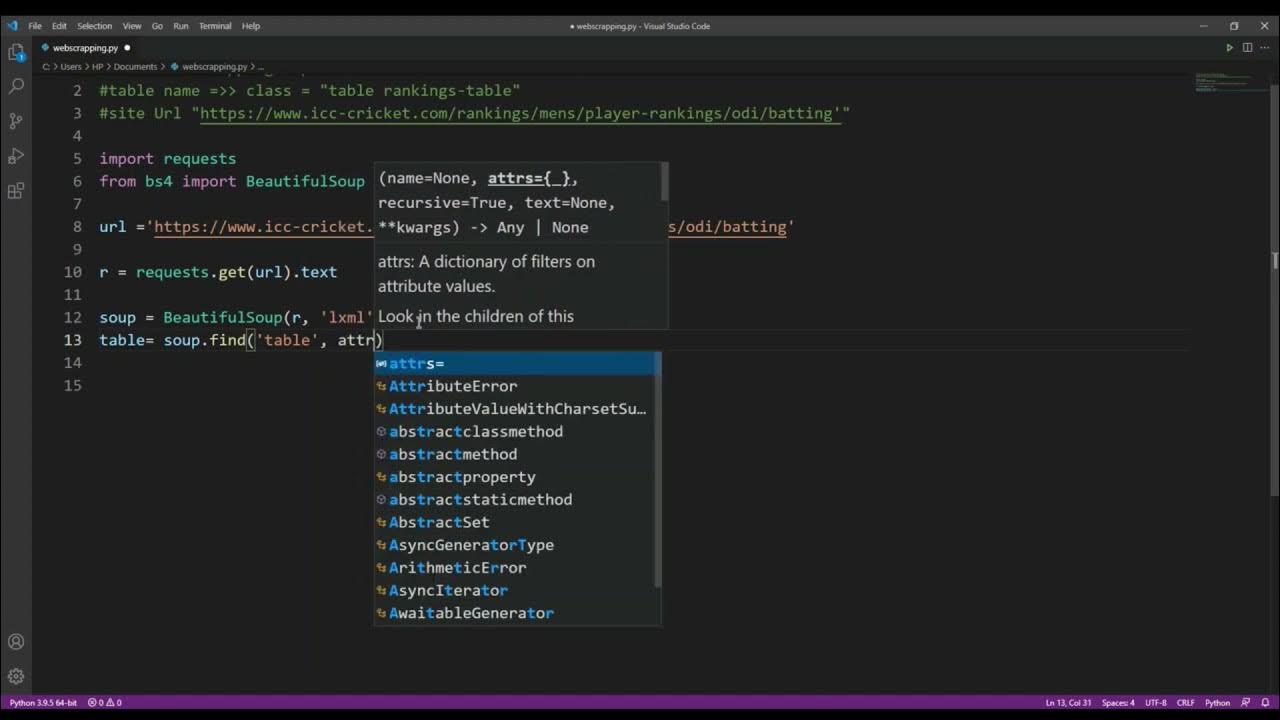 web scraping using python | beautifulsoup | Requests | Top 100 batsmen ...
