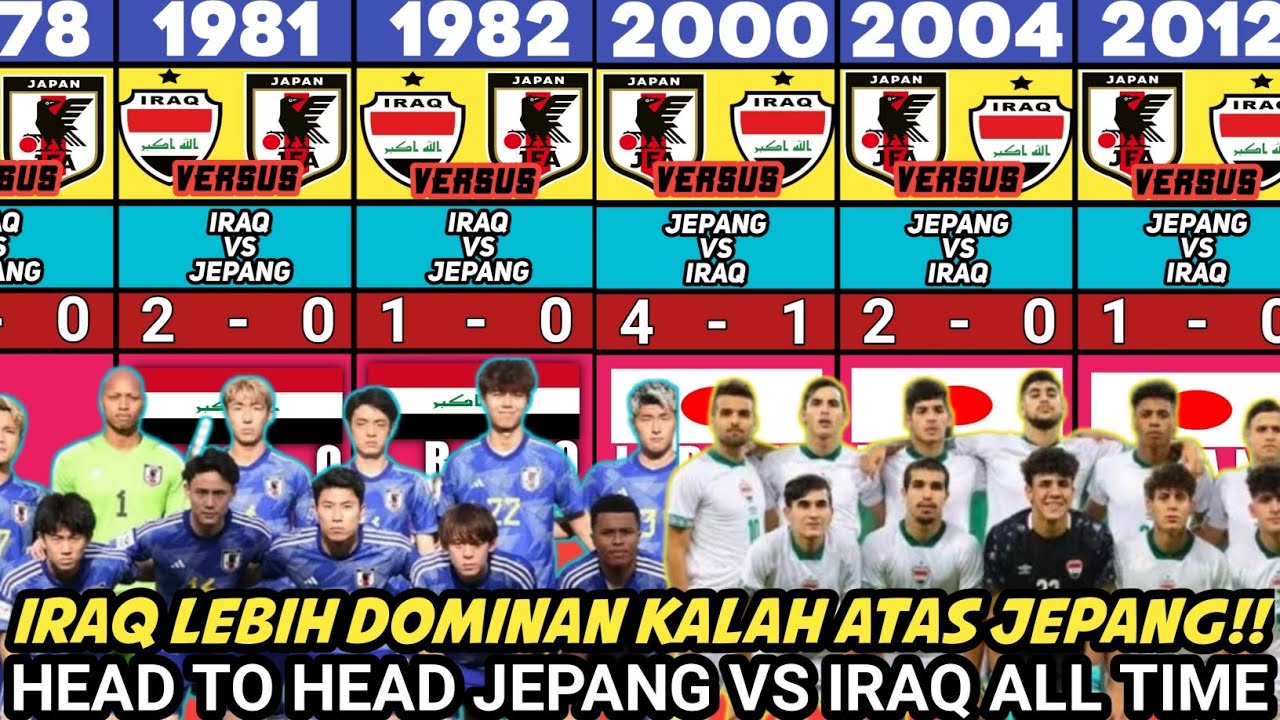 HEAD TO HEAD IRAQ VS JEPANG ALL TIME #afcu232024 #pialaasiau232024 #afc ...