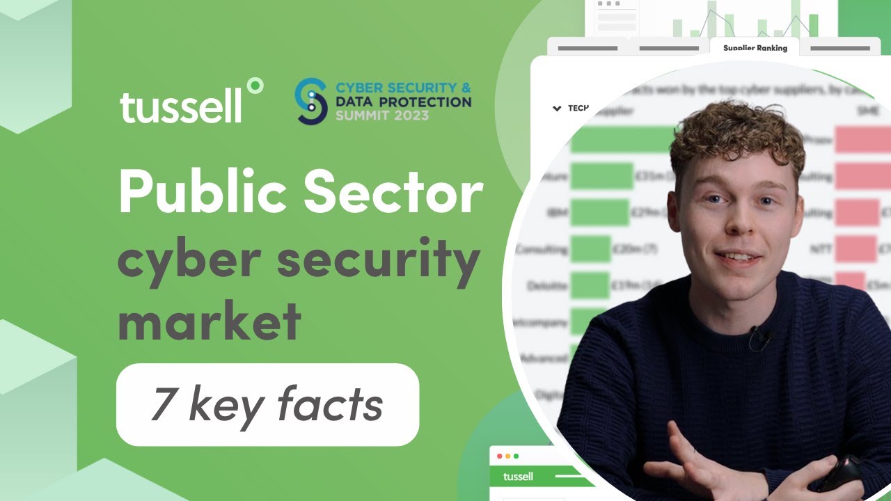 Public Sector Cyber Security Market - 7 key facts - YouTube
