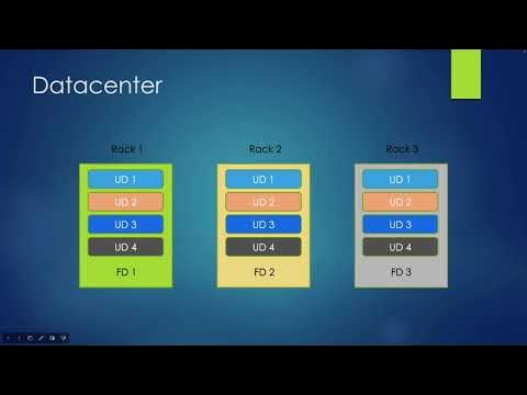 OpsDev | EP.05 | Azure Reliability - YouTube