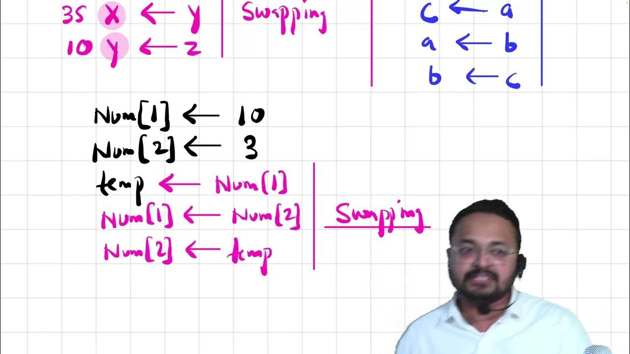 Bubble Sort | Explanation in Detail | Computer Science 9618 | OL | AL Online Class #MAK #CS ...