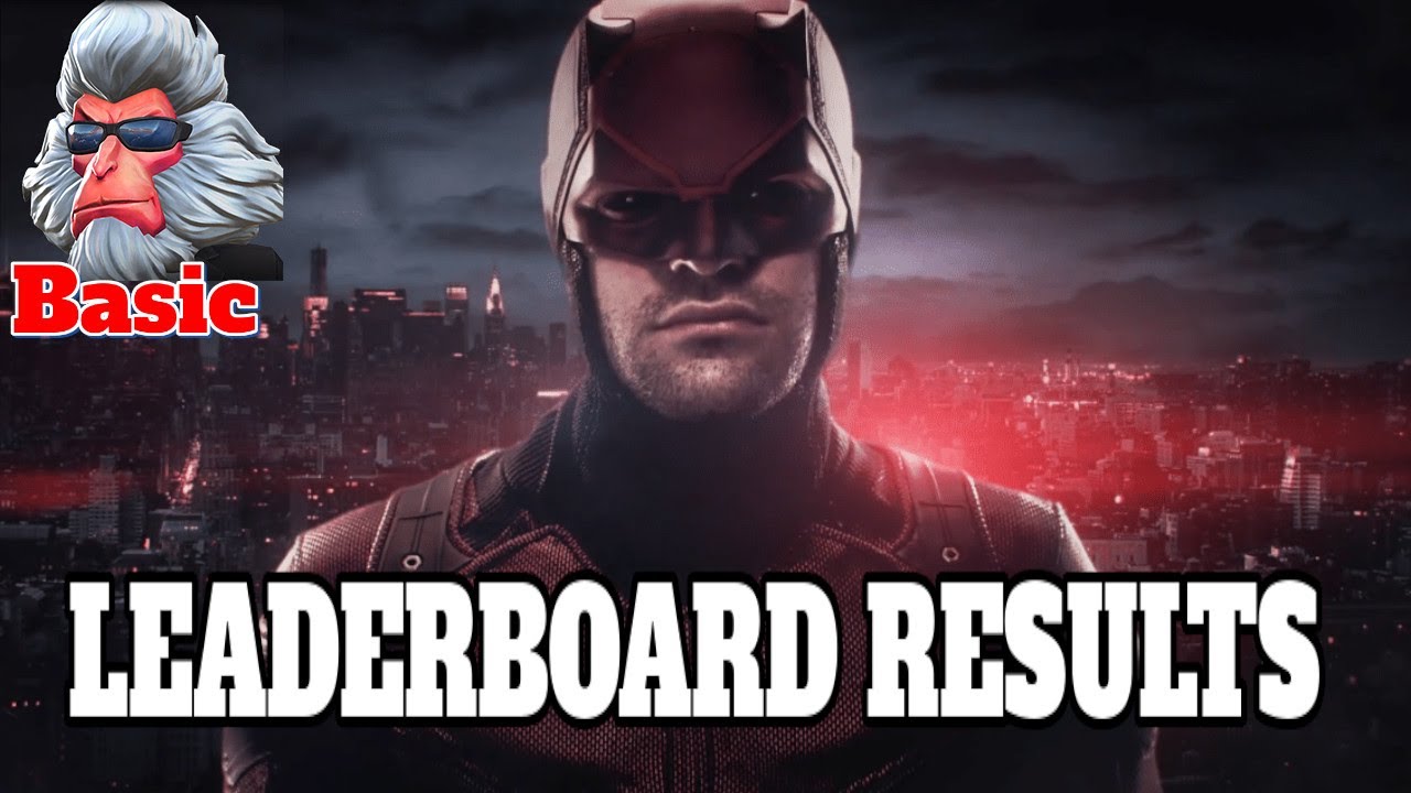 MCOC - Daredevil (Hell's Kitchen) & Hit-Monkey Arena | Round 1 ...