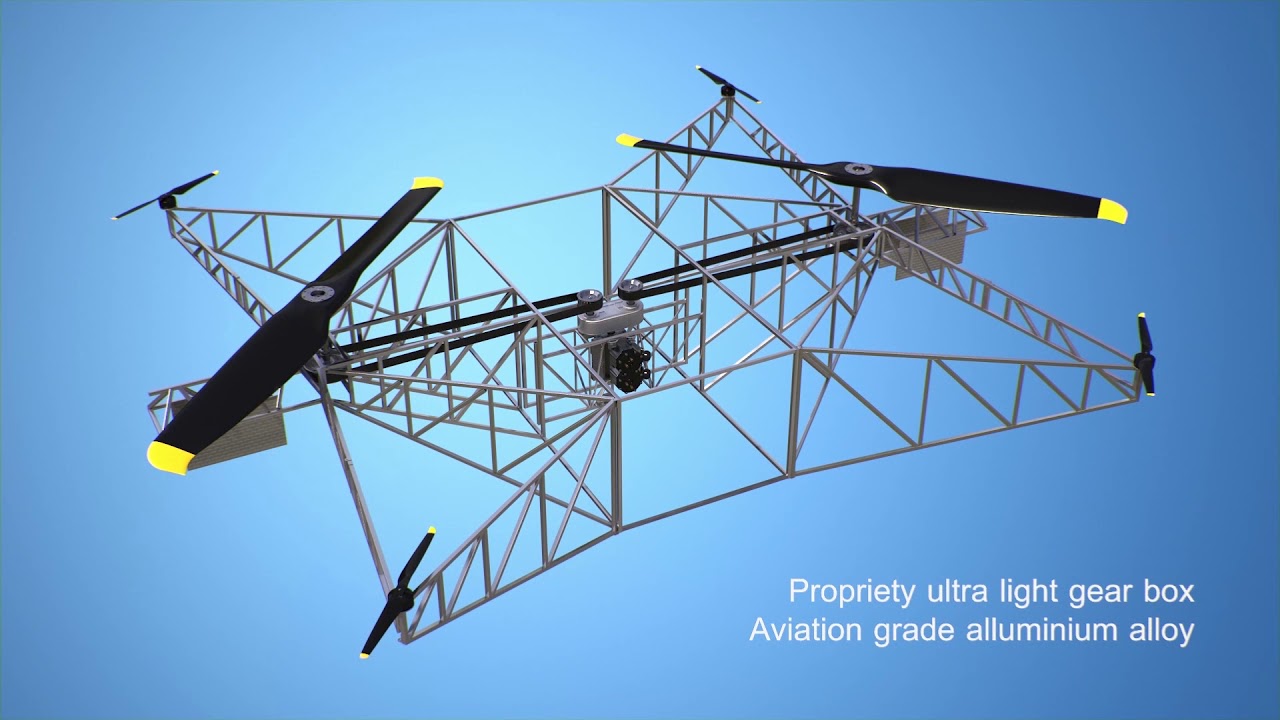 SKYF operating principle - YouTube