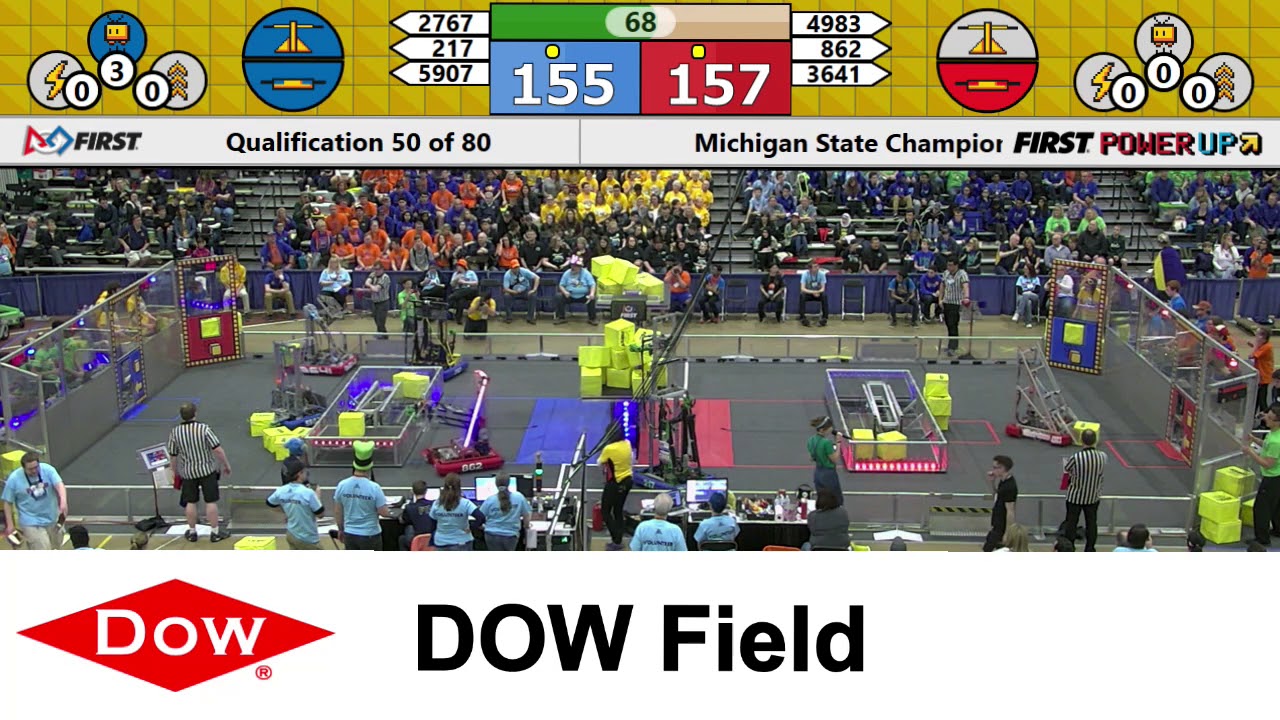 2018 Dow Field Qualification Match 50 - YouTube