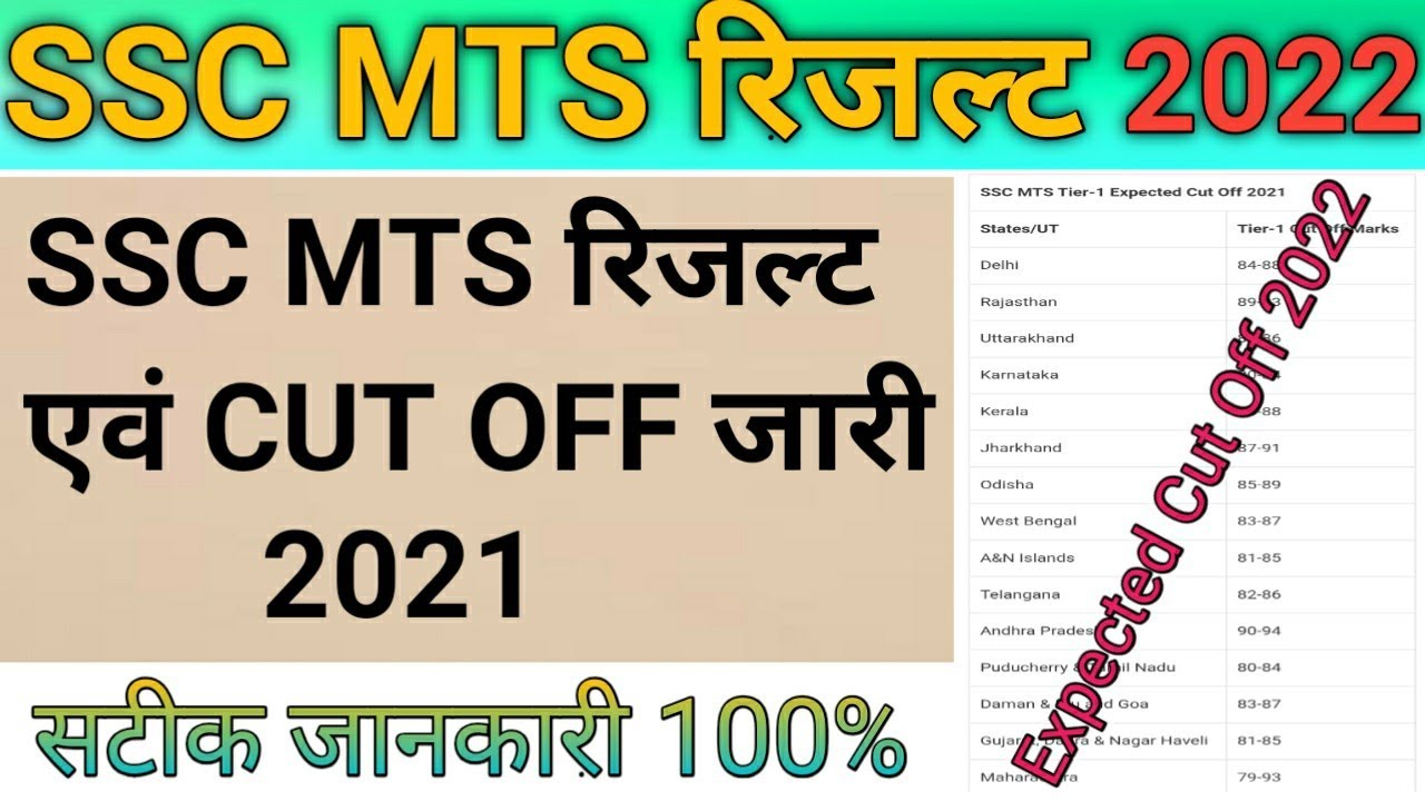 SSC MTS Result and Cut Off Released || SSC MTS Result Date 2022 || SSC ...