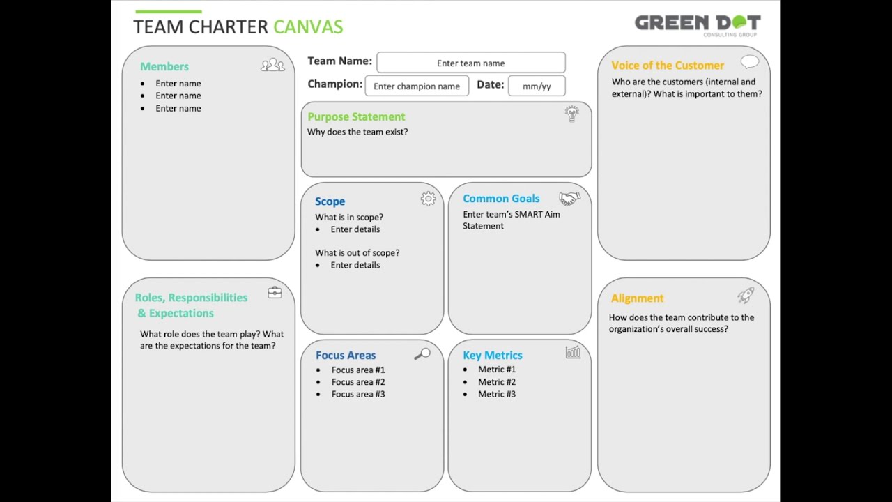 Get Your Team on the Same Page with a Team Charter Canvas - YouTube
