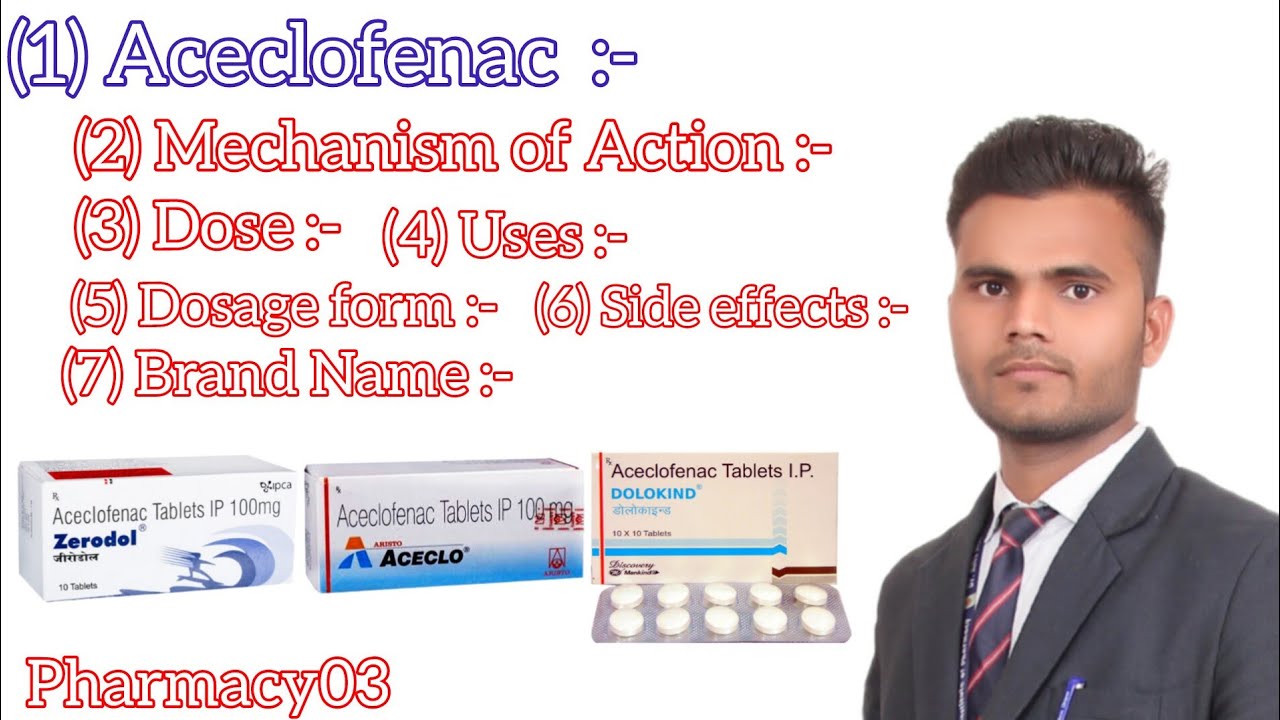 Aceclofenac || Mechanism of Action || Dose ||Uses || Side effects ...