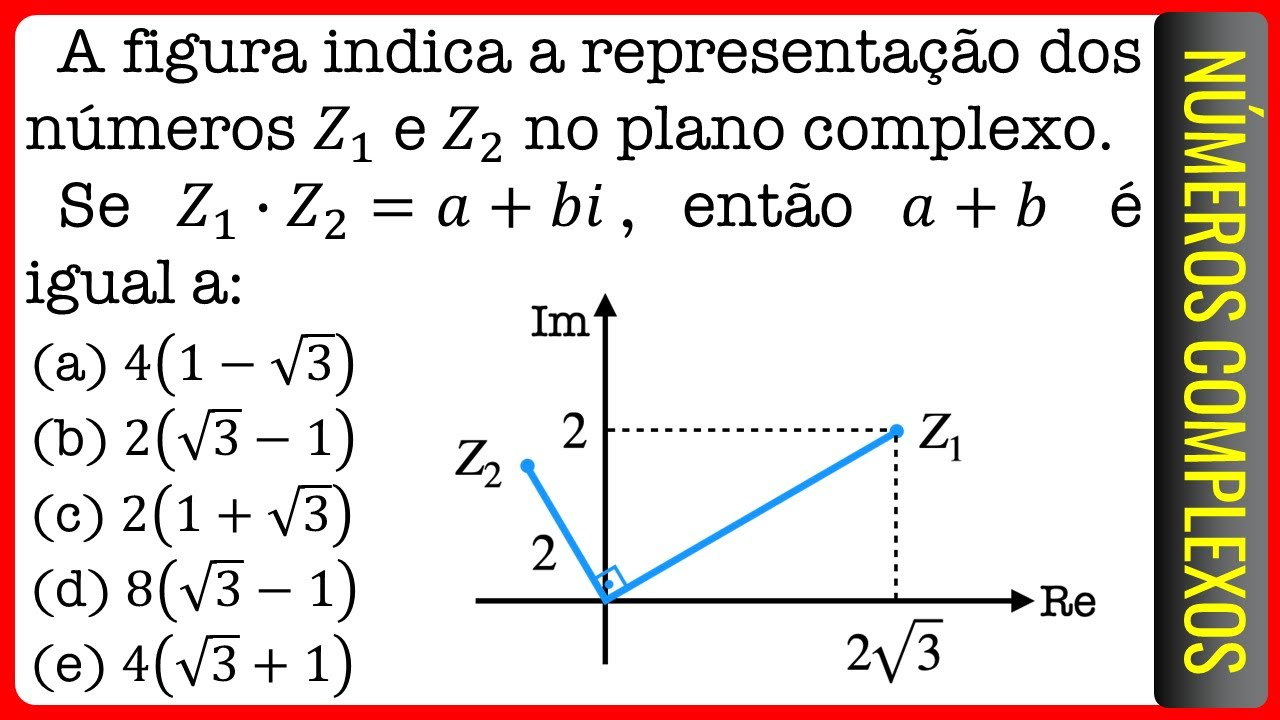FGV || Números Complexos || A figura indica a representação dos números ...