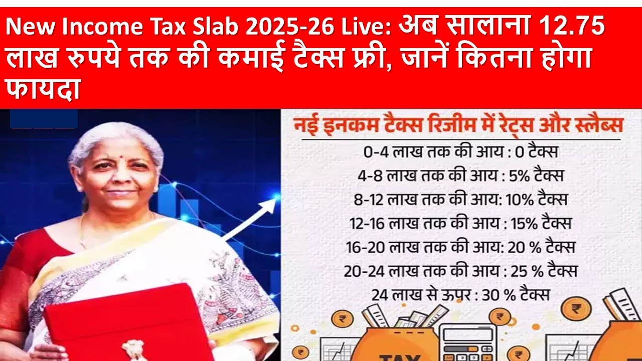No Tax on 12 Lakh | New Income Tax Slab Rate FY 2025-26 & AY 2026-27 ...