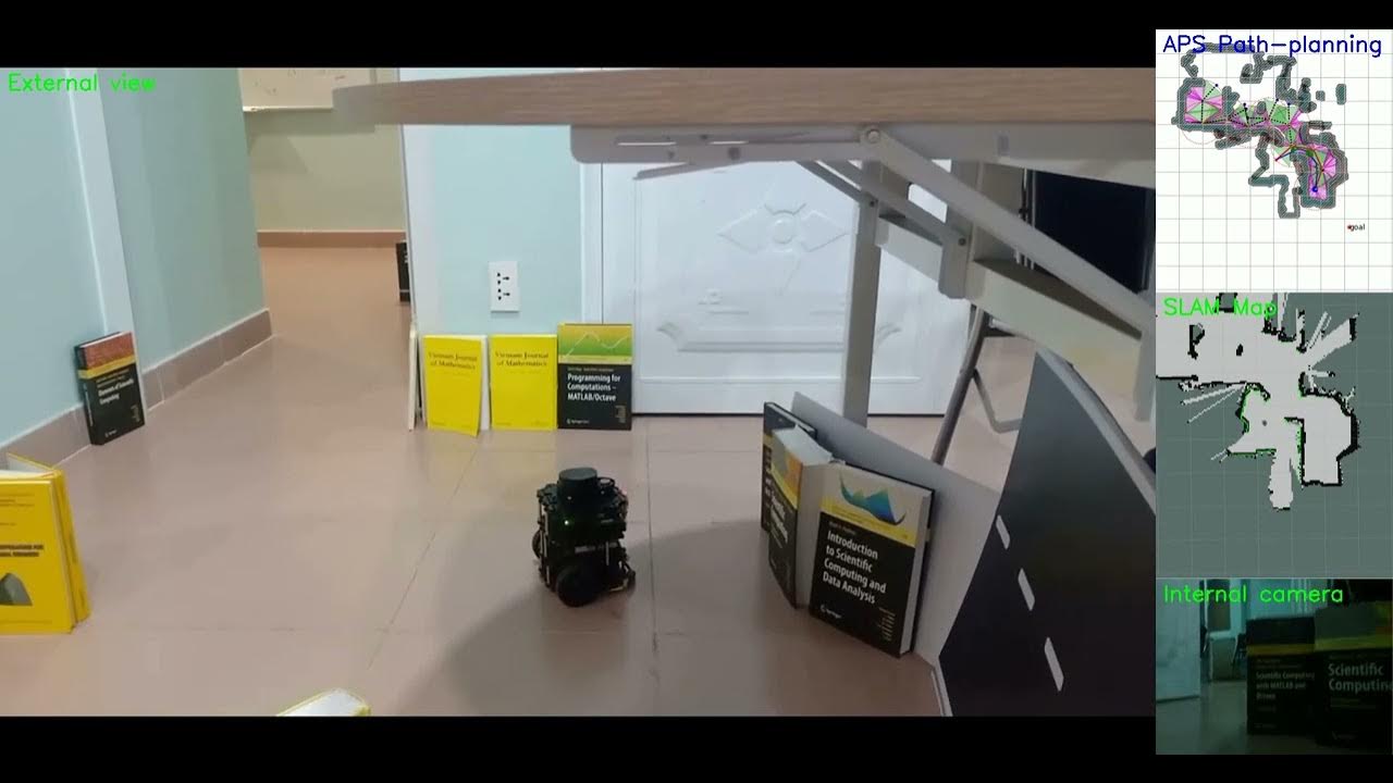 Our robotis Turtlebot3 navigation in action. - YouTube