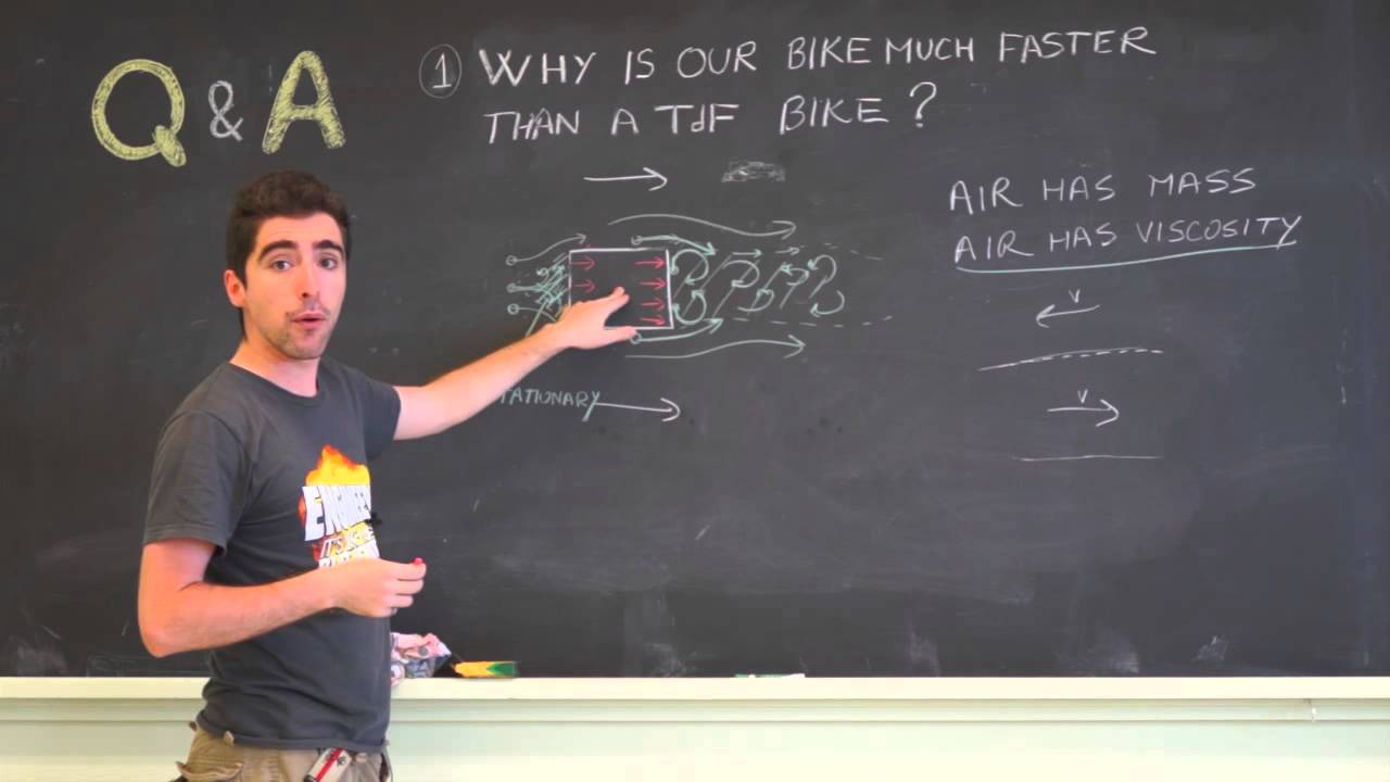 Q&A: Why is AeroVelo's speedbike so fast? - YouTube