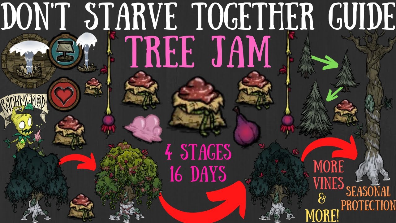 Don't Starve Together Guide: Tree Jam (Knobbly Trees Too... Kind Of ...