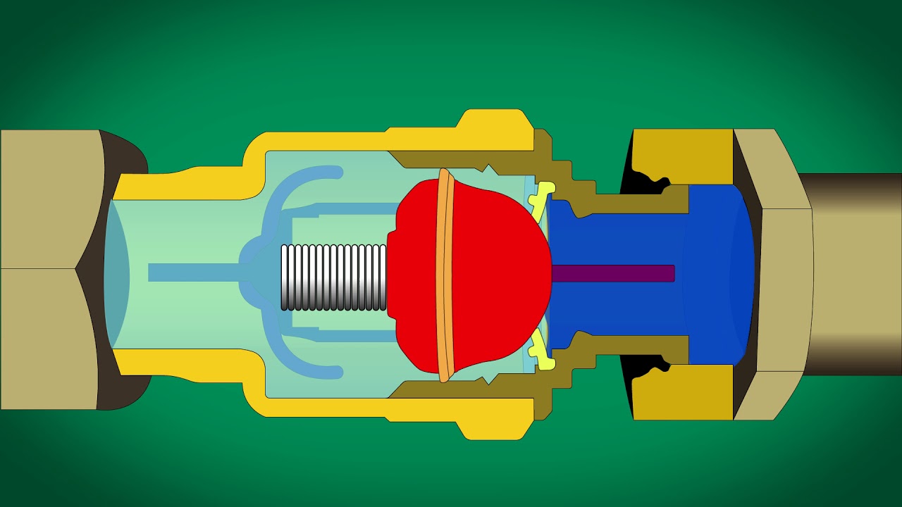 How Does The UFR Work? - YouTube