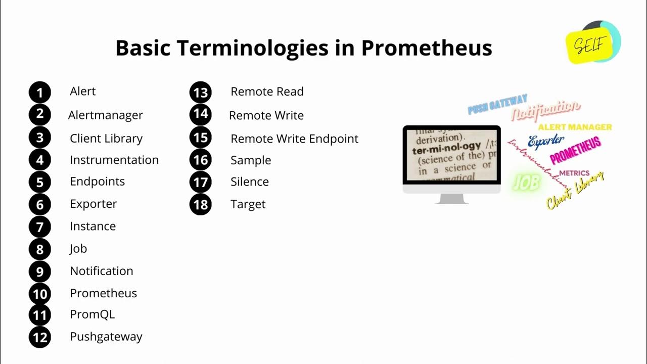 Basic Terminologies in Prometheus - YouTube
