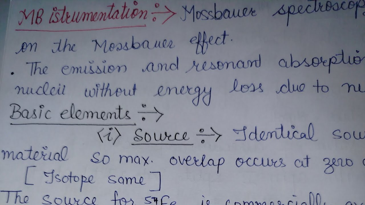Mossbauer instrumentation~basic elements & diagram M.sc. Chemistry # ...