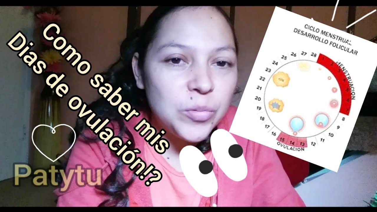 Ovulación correcta? Cuando estoy ovulando?como saber? - YouTube