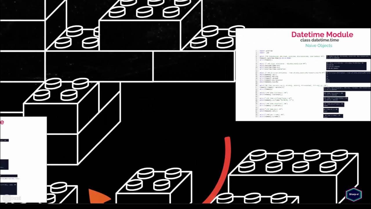 Datetime Module - Python 3.5 - YouTube