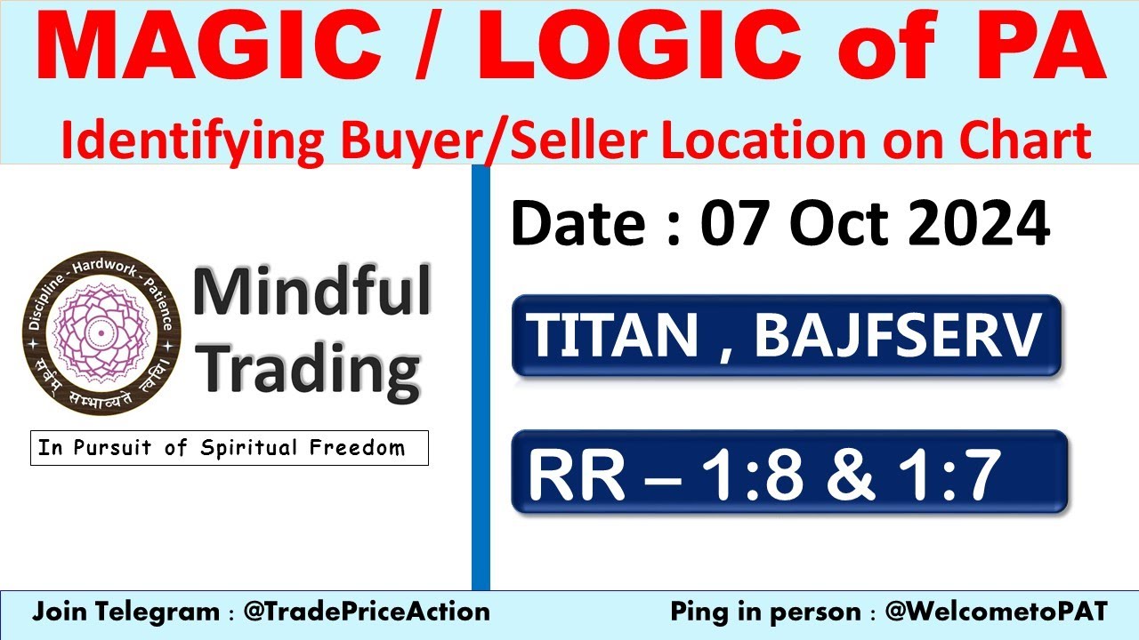 MAGIC behind Precise Entry and Stoploss Identification. The GAME of ...