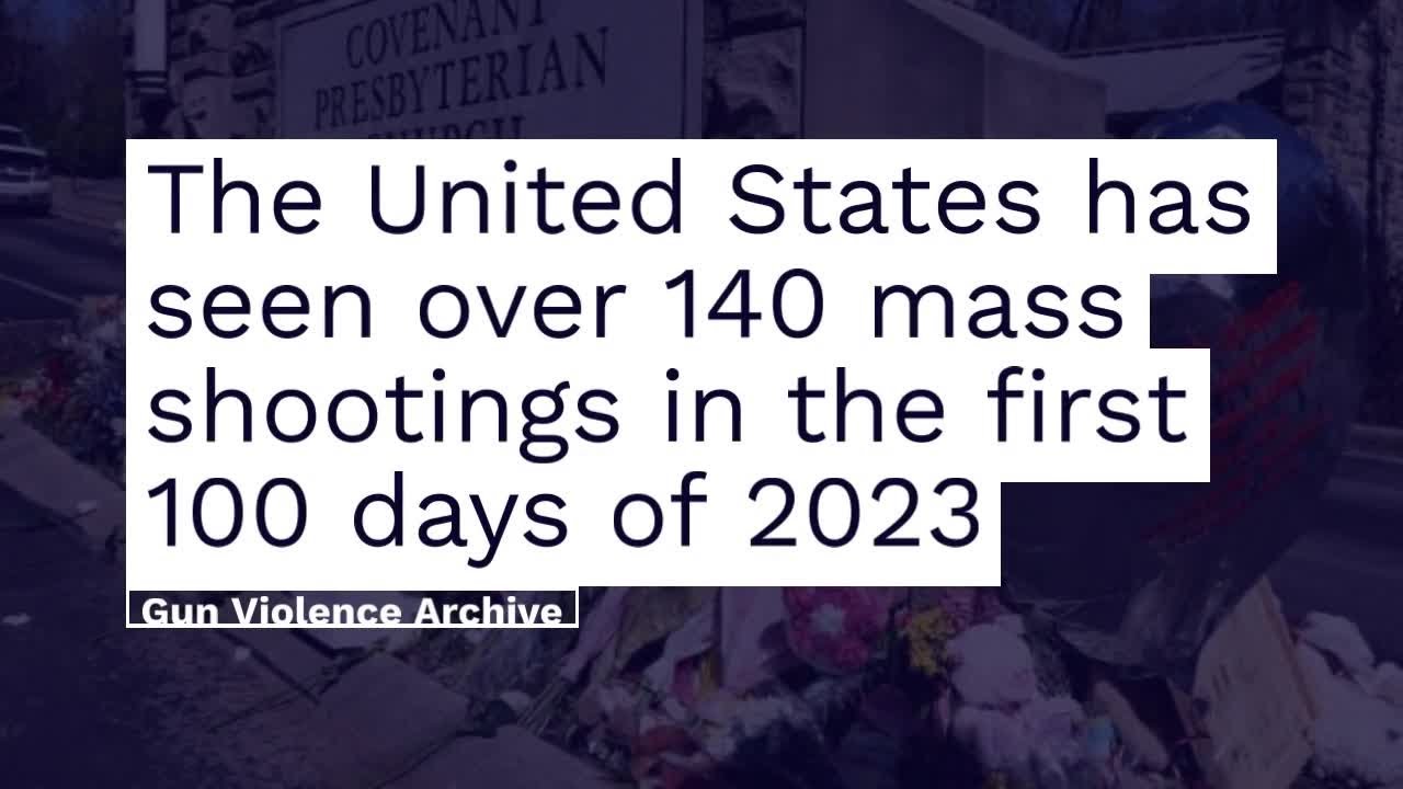 Data Us Sees More Than 140 Mass Shootings In First 100 Days Of 2023