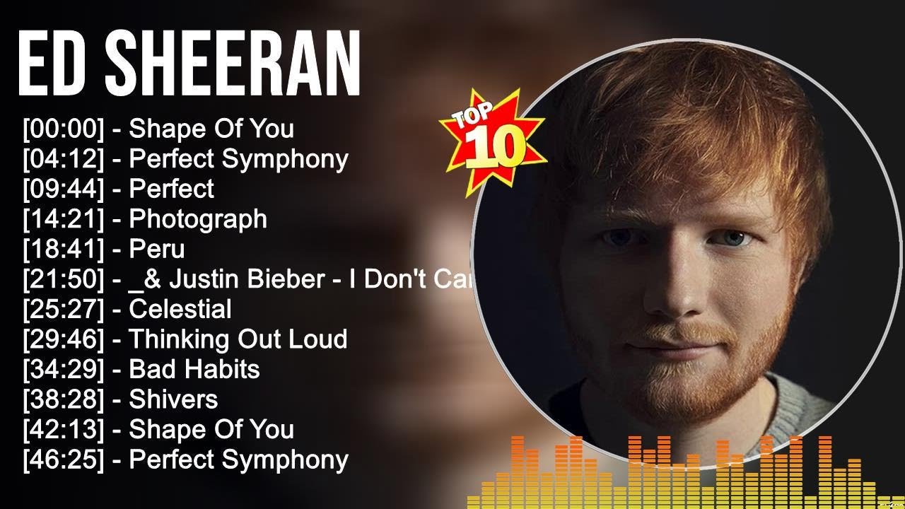 Ed Sheeran Greatest Hits ~ Top 100 Artists To Listen in 2022 & 2023 ...