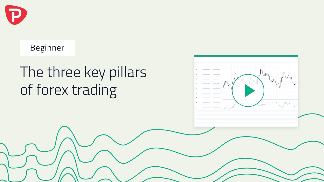 The three key pillars of forex trading - YouTube