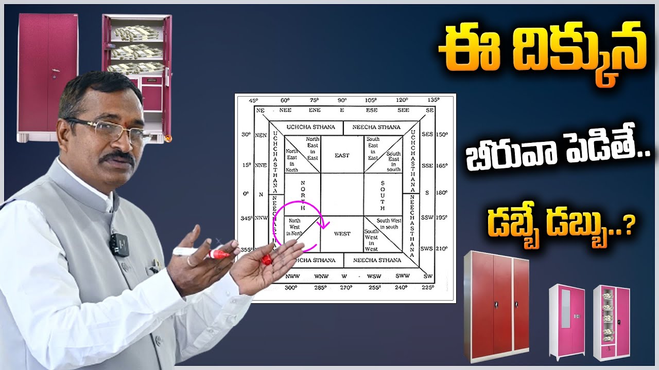 ఈ దిక్కున బీరువా ఇలా పెడితే డబ్బే డబ్బే || Beeruva Vastu || The Correct ...