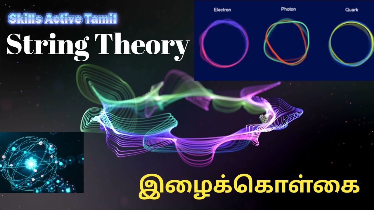 String Theory | Tamil | Explained | இழைக்கொள்கை | விளக்கம் | Physics ...