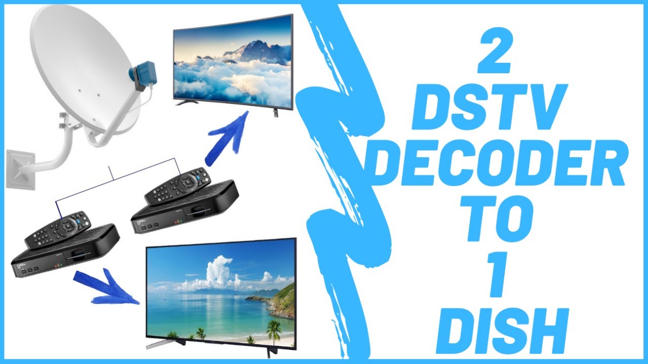 💎 How To Connect 2 Dstv Decoder To 1 Satellite Dish - YouTube
