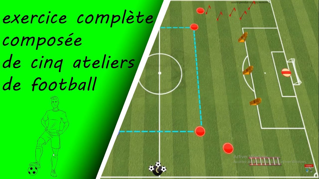exercice complète composée de cinq ateliers de football - YouTube